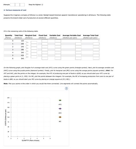 Solved 4 Various Measures Of Cost Suppose The Imaginary Chegg