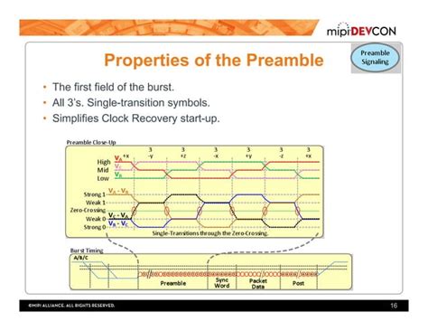 Mipi Devcon 2016 Implementing Mipi C Phy Ppt