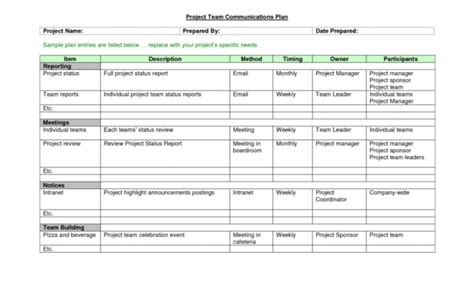 Weeklystatusreporttemplate Png Weekly Status Report For Qa Weekly