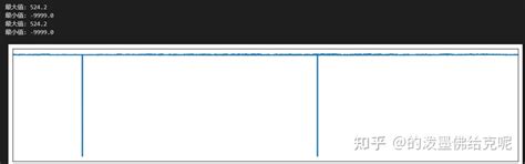 时间序列预测领域出了哪些问题 知乎