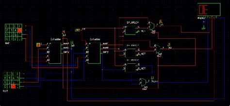 logic design of dlccs csla structure download scientific diagram