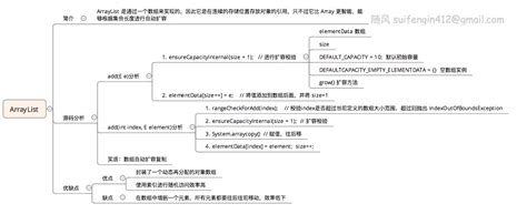 Java 集合系列（二）arraylist详解java教程服务器之家