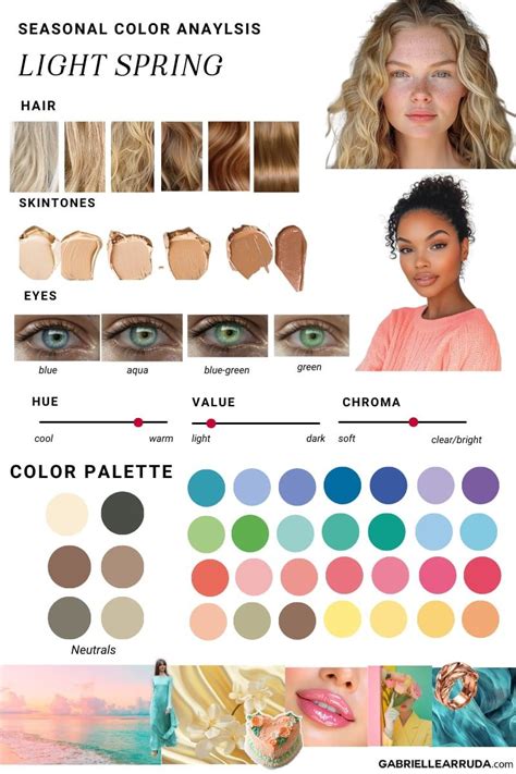 Pin By Elise Fredriks On My Style In 2025 Light Spring Palette Light