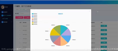 基于数据可视化springbootspark的电信用户行为分析系统设计和实现源码论文部署讲解等信息可视化java李杨勇 Damo开发者矩阵