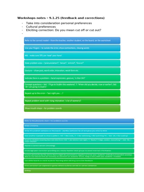Workshop Error Corrections Pdf