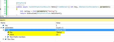 Actions And Functions In Odata V4 Using Aspnet Web Api