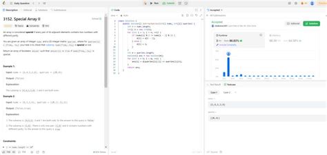 75dayscoding Leetcode 75dayscoding Leetcode Geeksforgeeks
