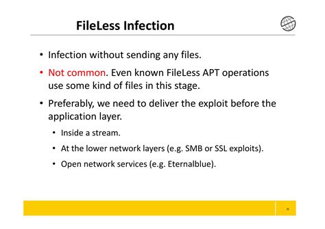 Fileless Malware Infections Pdf
