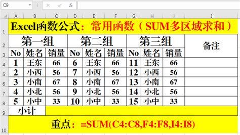 Excel函数公式：常用函数简介及案例 知乎