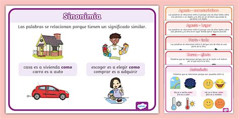 Póster Clases De Analogía Definiciones Y Ejemplos