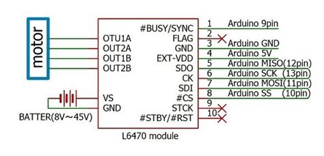 Arduinoとl6470でステッピングモータの回転方法（spi通信方法） Imo Lab