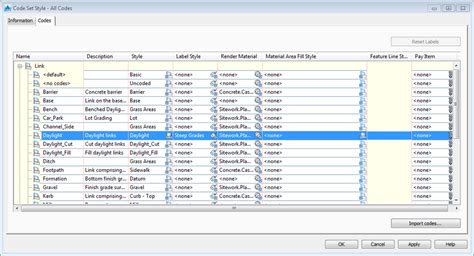Link Label Style Autodesk Community