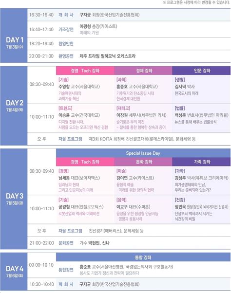 게시판 산기협 3~6일 기술경영인 하계포럼 개최 연합뉴스