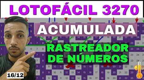 Acumulada Lotofacil 3270 Rastreador De Números Mostra As Tendências