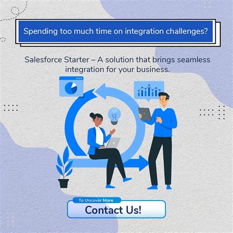 Sparsh Gupta On Linkedin Salesforce Integration Startups Challenges Crmintegration Workflow