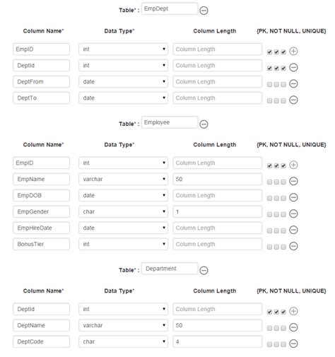 Data Types For Normalized Tables Download Scientific Diagram
