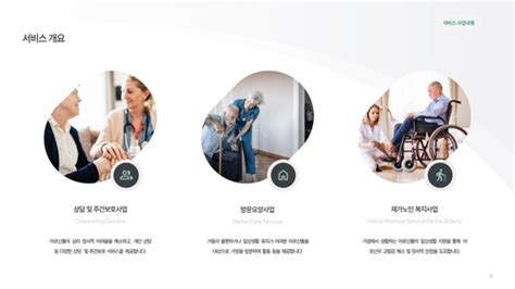 Ppt 발표자료 빠르게 만드는 방법은 분당 노인복지센터 설립 사업계획서 실버케어 전문 사회복지관 템플릿으로 10분 완성