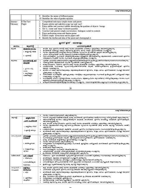 2016 Scheme Of Work Class 3 Pdf 2016 Scheme Of Work Class 3 Pdf