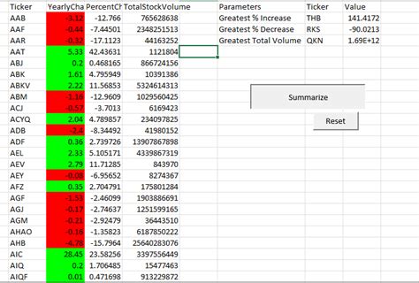 GitHub Jayplect Vba The Aim Of This Project Was To Create A Script Using VBA That Loops