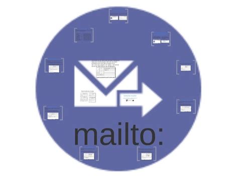 Sharepoint Lektion 51 Der Mailto Befehl