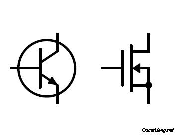 BJT Vs MOSFET Oscar Liang