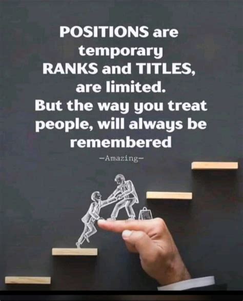 Mohammed Shoaib Hussain On Linkedin Check Out The Steps While Going On To Success