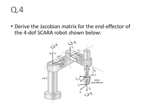 solved derive the jacobian matrix for the end effector of