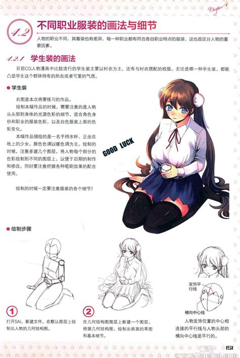 Sai P