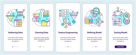 Problem Solving Steps In Machine Learning Onboarding Mobile App Screen Walkthrough Steps