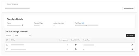 View Approval Workflow Templates In Portfolio Financials Procore