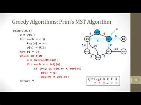 Greedy Graph Algorithms YouTube