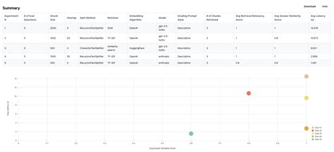 Github Langchain Aiauto Evaluator
