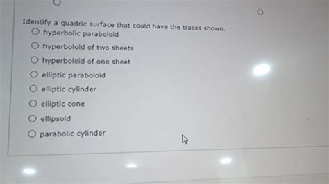 Solved Sketch A Quadric Surface That Could Have The Traces