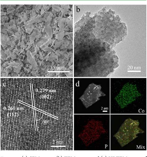 Figure 1 From 2d Cobalt Phosphate Hydroxide Nanosheets A New Type Of