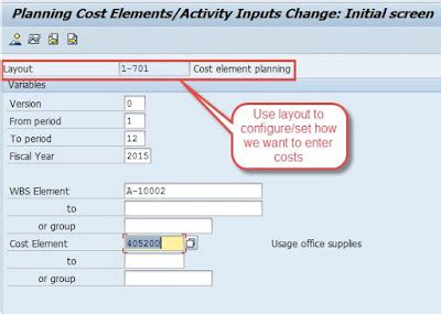 Project Planning SAP ERP Know How