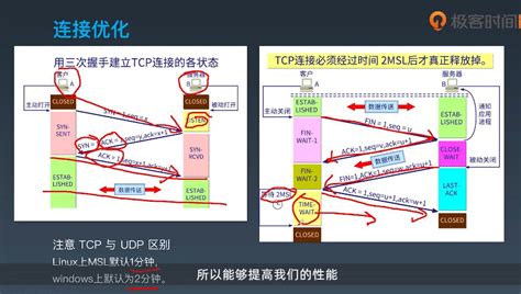 Java项目实战营第6期，java进阶能力提升视频课程 Vipc6资源网
