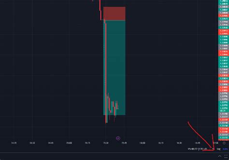 Chatgpt Strategy For Tradingview Forex Robot Nation