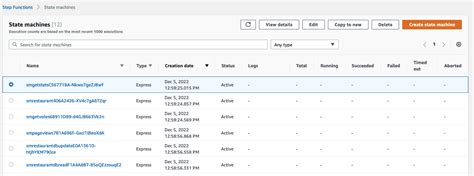 Using Aws Step Functions To Mitigate Code Liability It 20