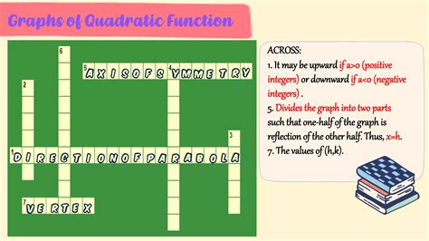 Parts Of Quadratic Function And Transforming To General Form To Vertex Form And Vice Versa Pptx