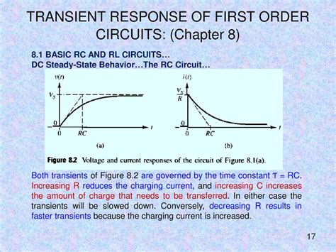 Mechatronics Engineering Ppt Download