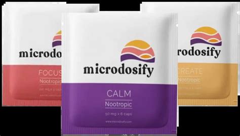 Ultimate Guide To Microdosing Protocols With Psilocybin