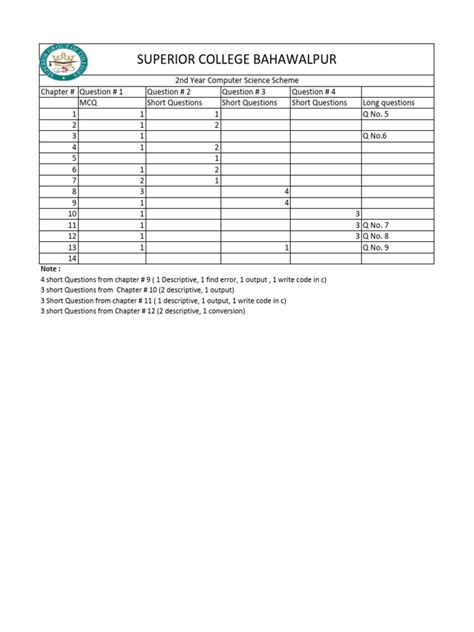 2nd year computer science scheme pdf