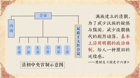 第20课 清朝君主专制的强化课件（43张ppt） 2022 2023学年部编版历史七年级下册 21世纪教育网
