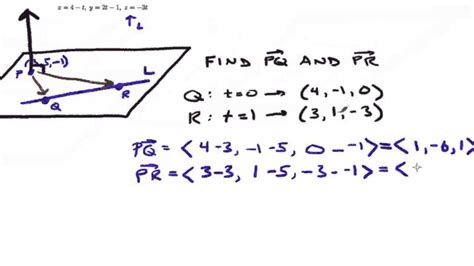 plane equation 3 points determine how to find it