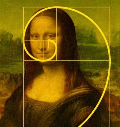 Sequência De Fibonacci Em Python Explore As Técnicas De Codificação
