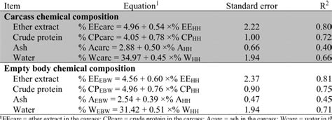 2 Equations Based On The 9 Th To 11 Th Rib Section Composition For