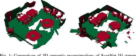 Figure 1 From Real Time Semantic 3d Reconstruction For High Touch
