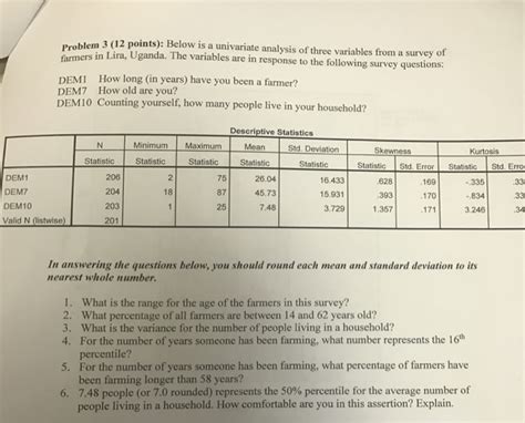 Solved Roblem 3 12 Points Below Is A Univariate Analysis Chegg
