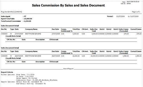 Commission Statement Template Printable Calendars At A Glance