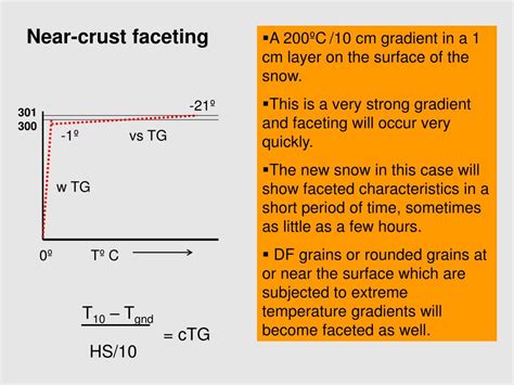 Ppt Surface Faceting And Near Crust Faceting Powerpoint Presentation